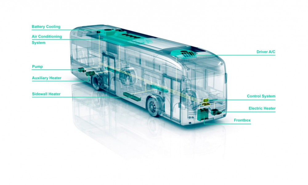Spheros Motherson showcases cutting-edge e-bus solutions for various ...